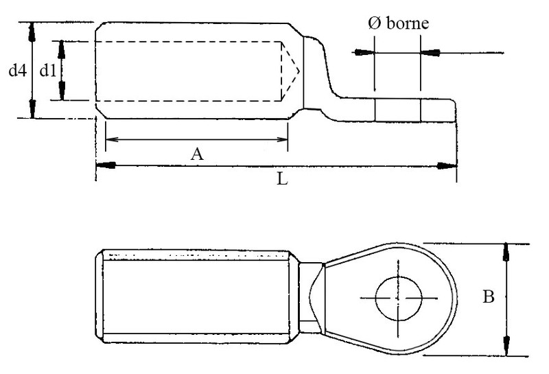 Cosses bimétal standard