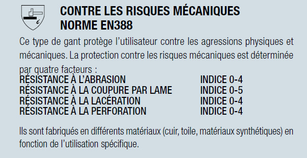 Gant de précision anti-coupure