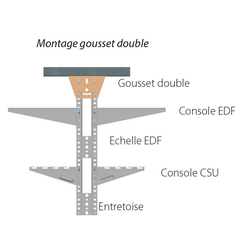 Gousset double en ACIER Epoxy gris